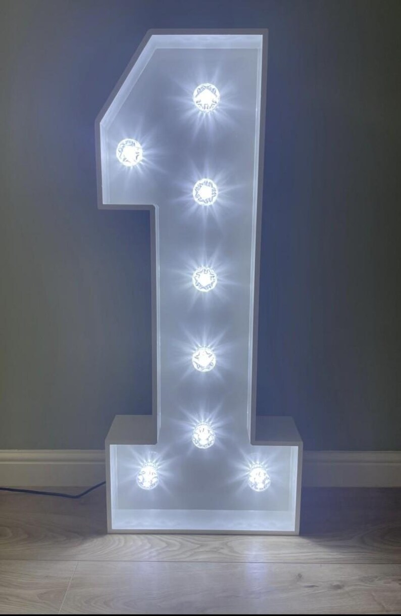 4ft Marquee Letter Template 'Y' - DIY - Light up Letter Build Plans ...