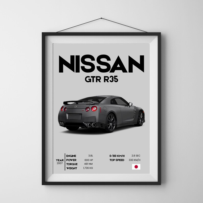 Nissan GTR R35 Poster | JDM Car Digital Download | Printable Wall Art ...