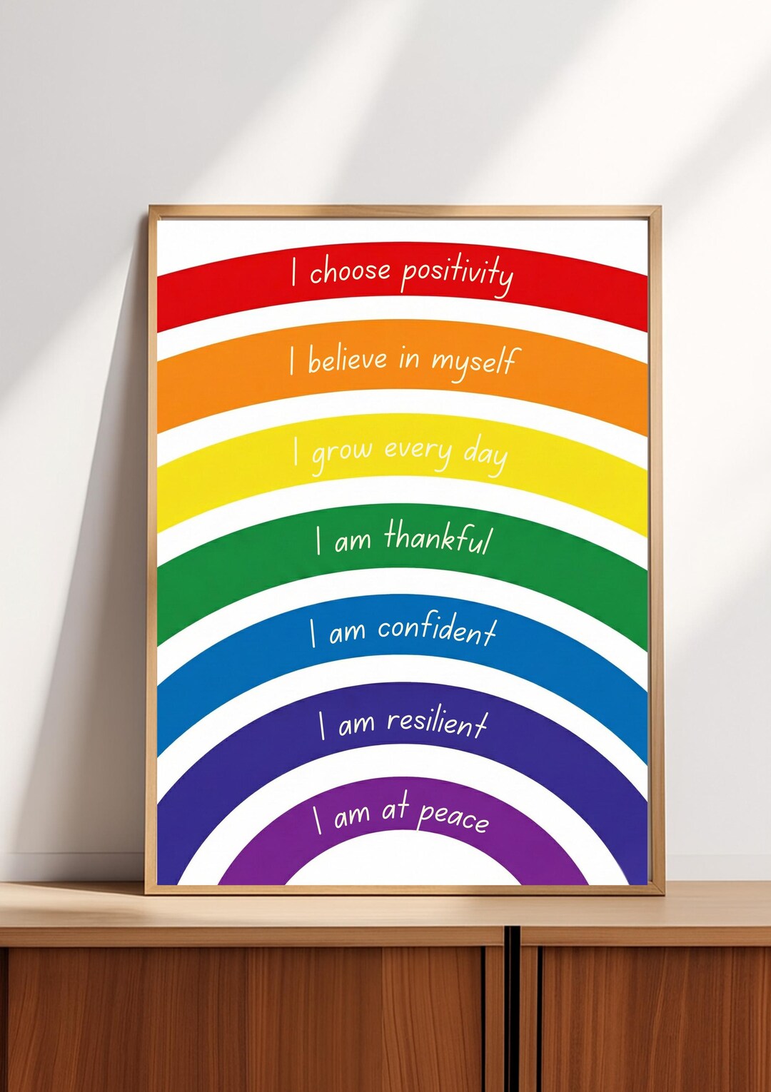 Rainbow Affirmations Print, Growth Mindset Poster, Classroom Decor ...