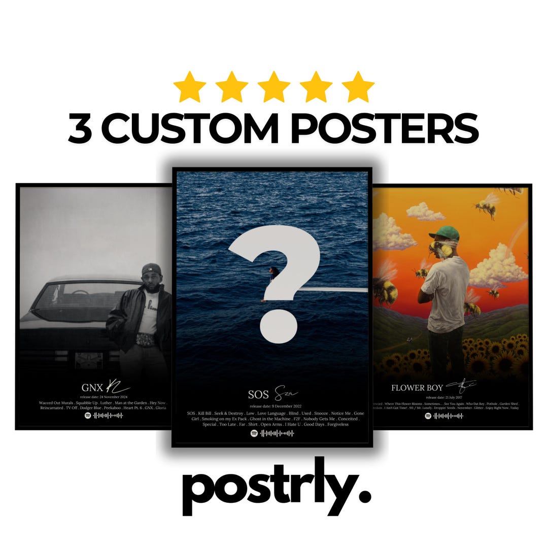 Custom Album Poster Set – 3 Personalized Music Wall Art Prints, Custom ...