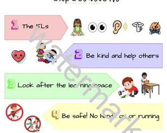 One Rule Classroom Expectations Poster Blue Wood - Etsy