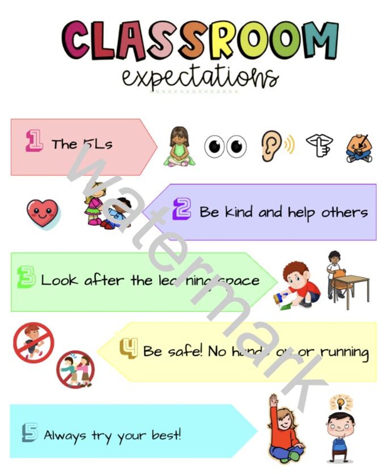 Classroom Expectations Poster - Etsy