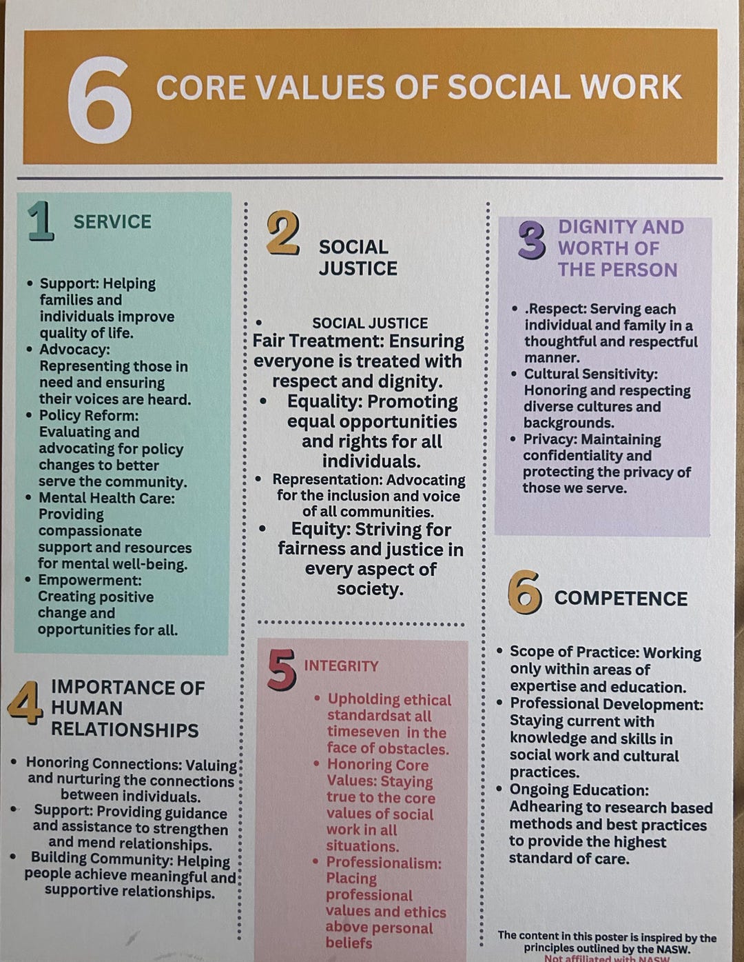 Social Work Core Values Poster – 12x16” Wall Decor for Learning ...