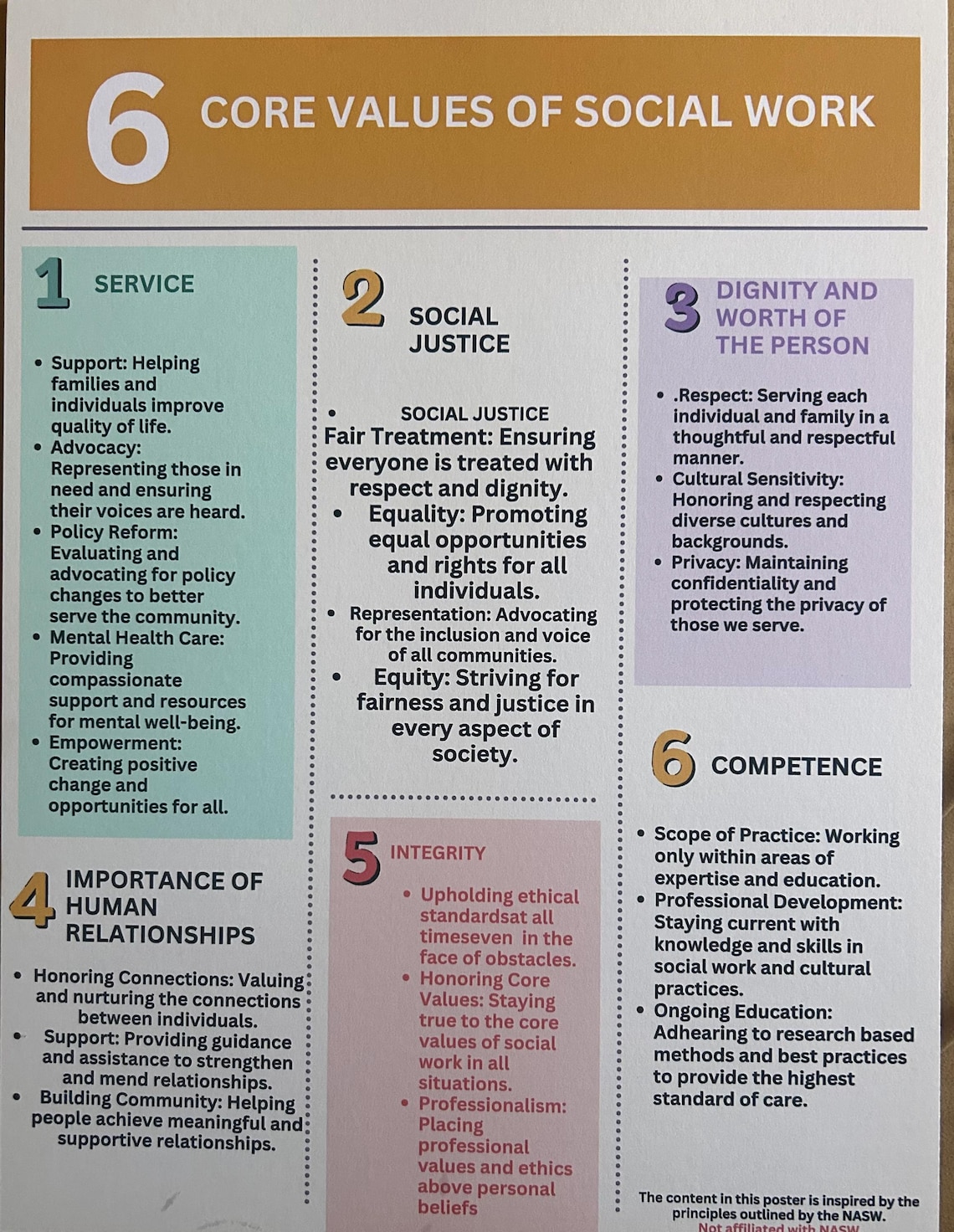 Social Work Core Values Poster – 12x16” Wall Decor for Learning ...