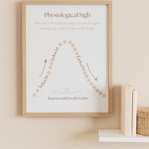 Physiological Sigh Printable Poster | Breathing Technique Wall Art ...