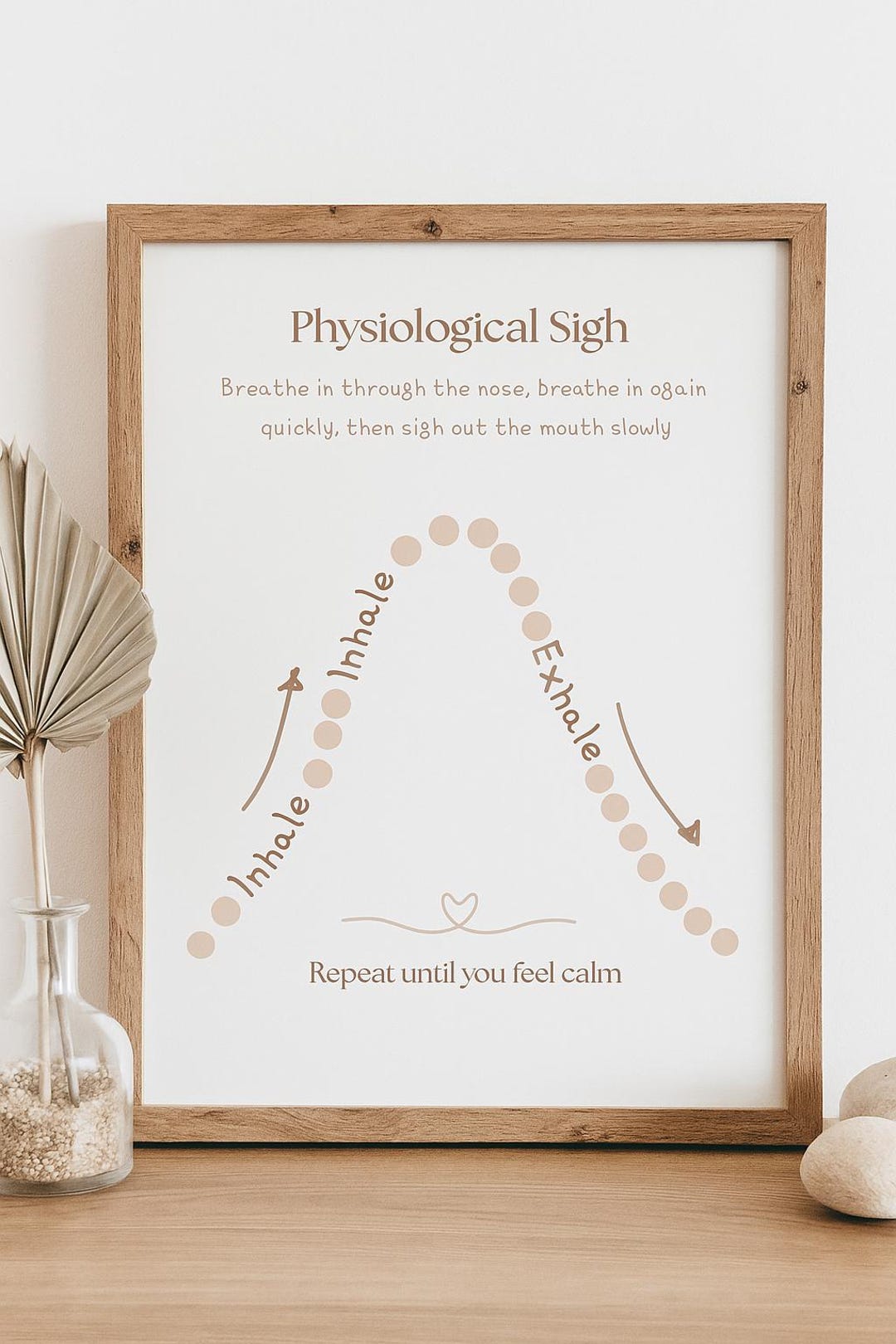 Physiological Sigh Printable Poster | Breathing Technique Wall Art ...