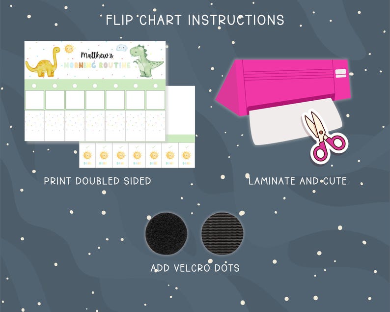 Dinosaur Routine Flip Chart: Visual Schedule for Kids (digital Download ...