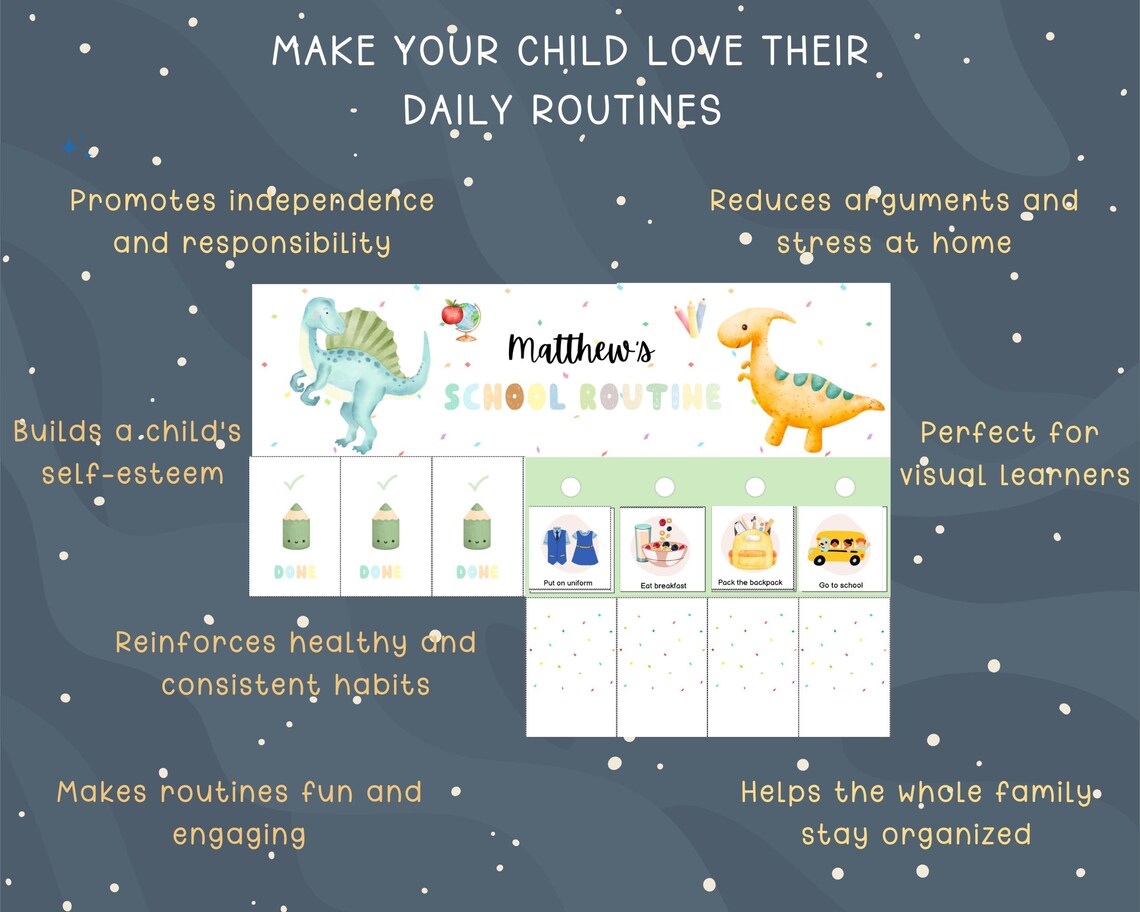 Dinosaur Routine Flip Chart: Visual Schedule for Kids (digital Download ...