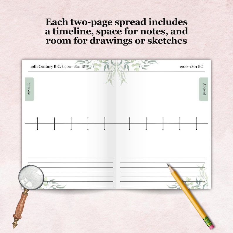 Charlotte Mason Book of Centuries | Printable History Timeline ...