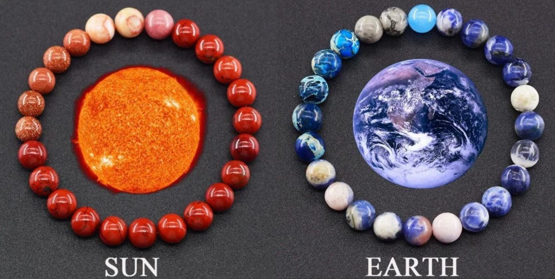 Handmade, Solar System Bracelet, Planets Collection, Beads, Sun, Earth ...
