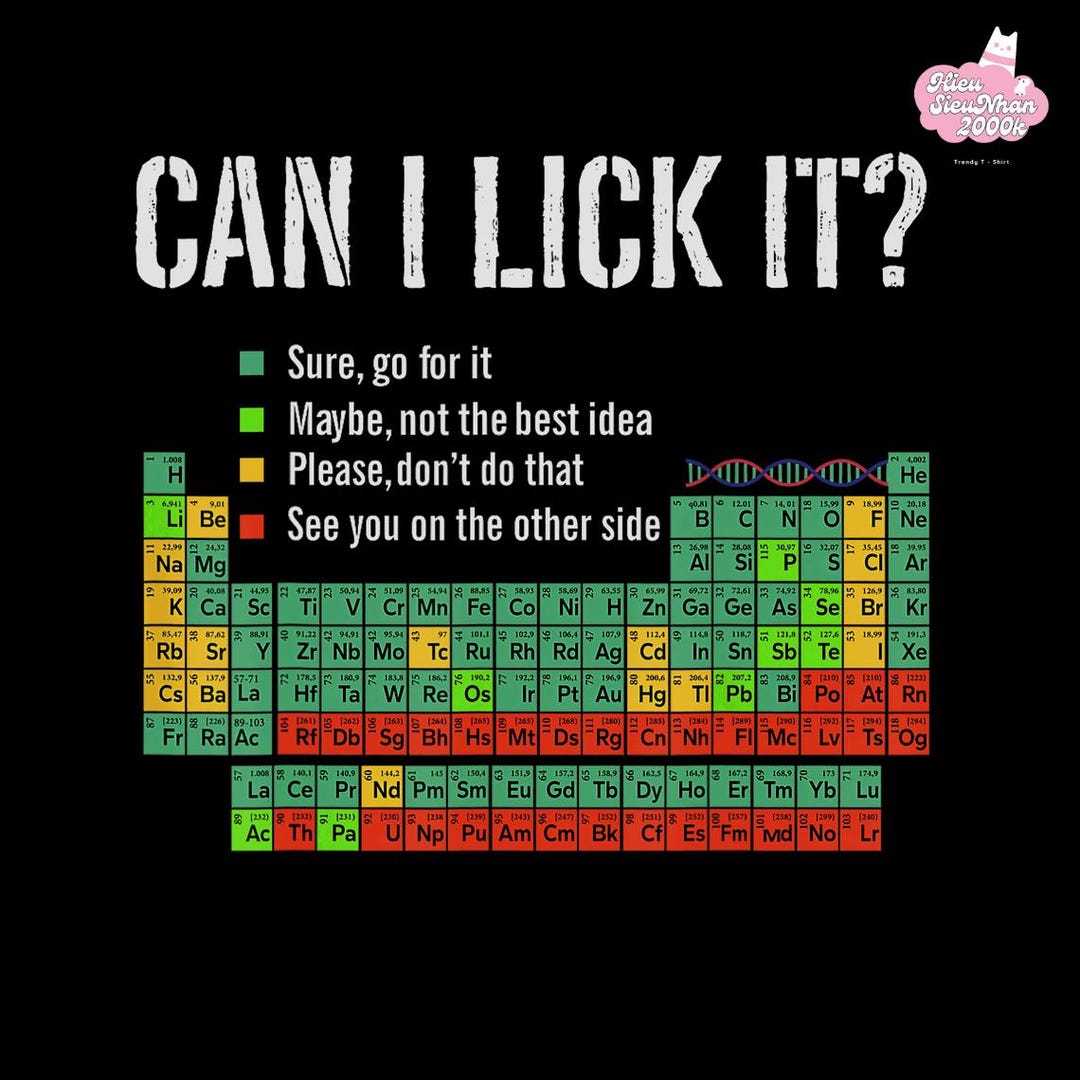 Can I Lick It Periodic Table Meme PNG, Digital File, Digital Print - Etsy