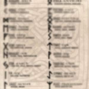 Reading Runes Cheat Sheet Metaphysical Cheat Sheets | Mystical Quick ...