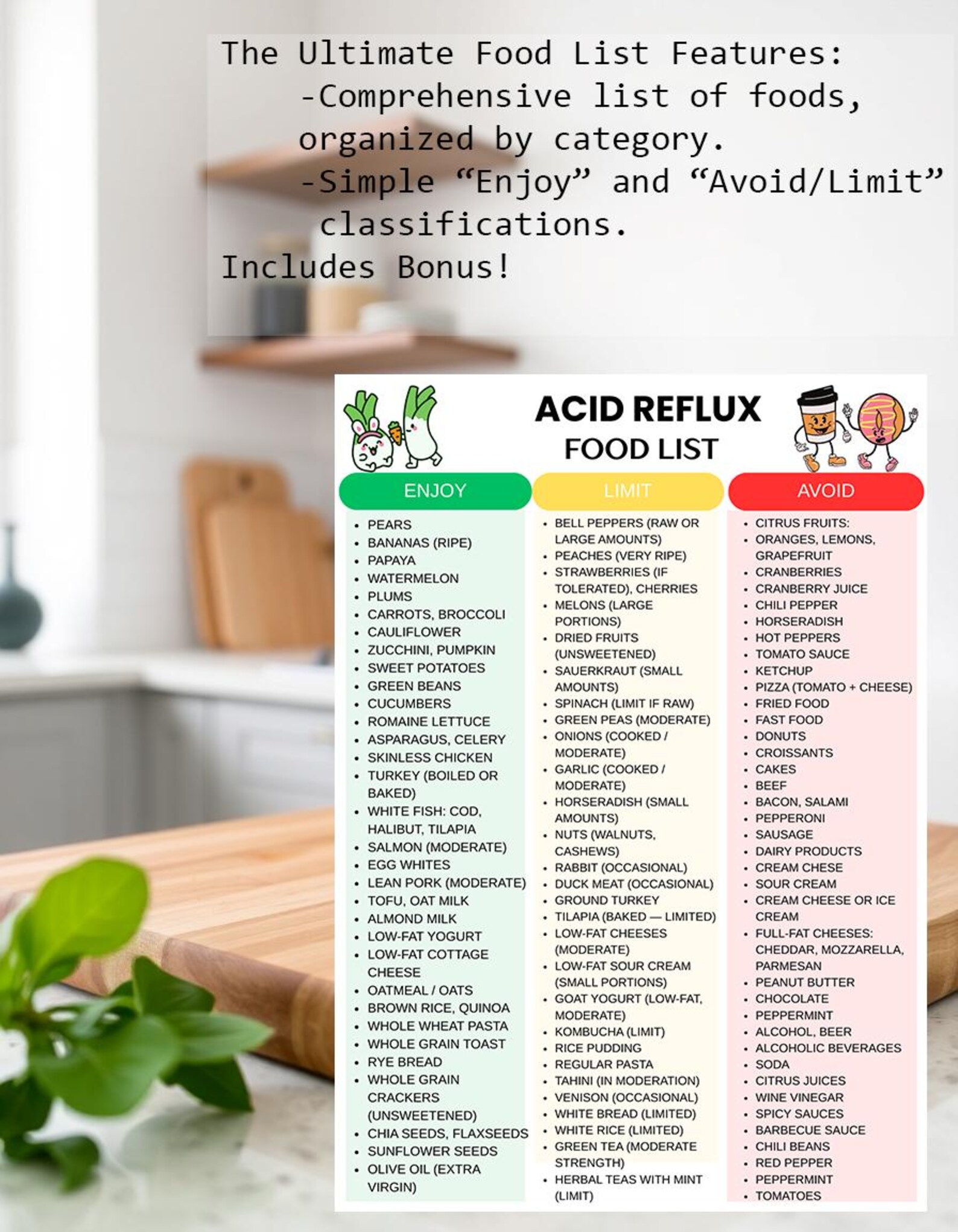 Acid Reflux Food List PDF, GERD Diet Grocery Guide, Low Acid Foods ...