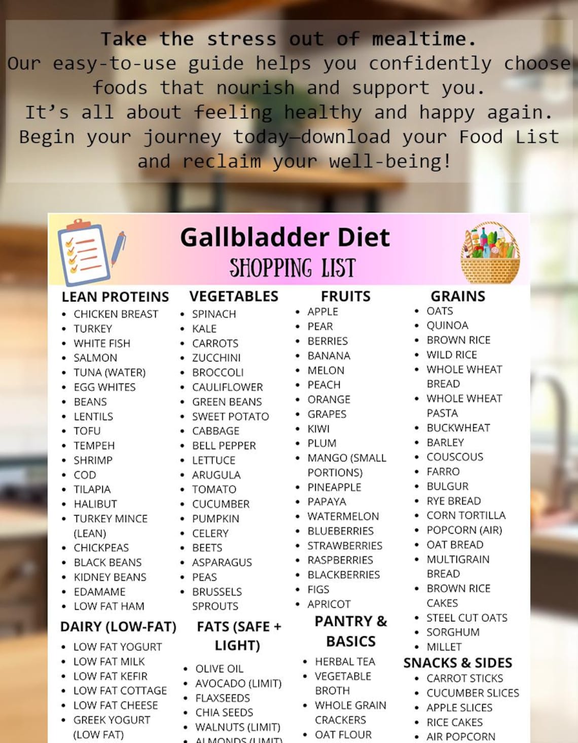Gallbladder Diet Shopping List, Gallstone-friendly Meal Chart, Post ...