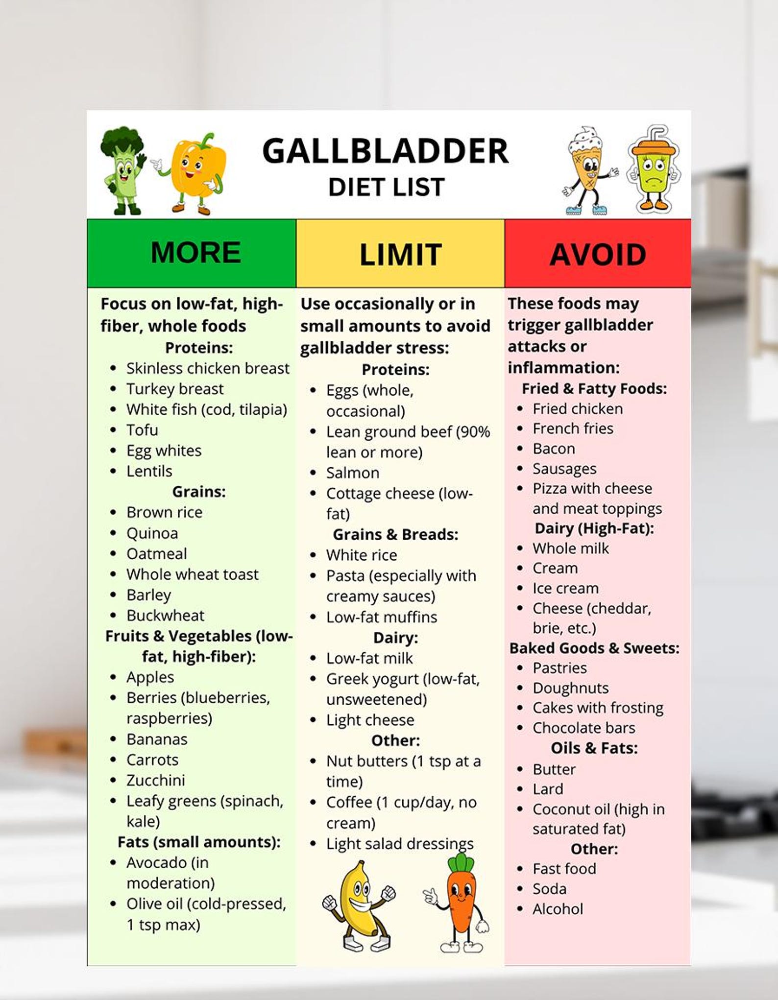 Gallbladder Diet Food List,gallstones Diet Food List, Gallstones Meal ...