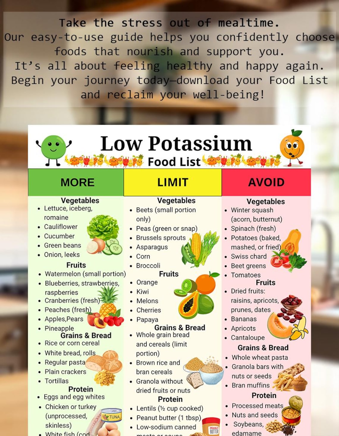 Low Potassium Food List, Kidney Friendly Foods List, Renal Grocery List ...