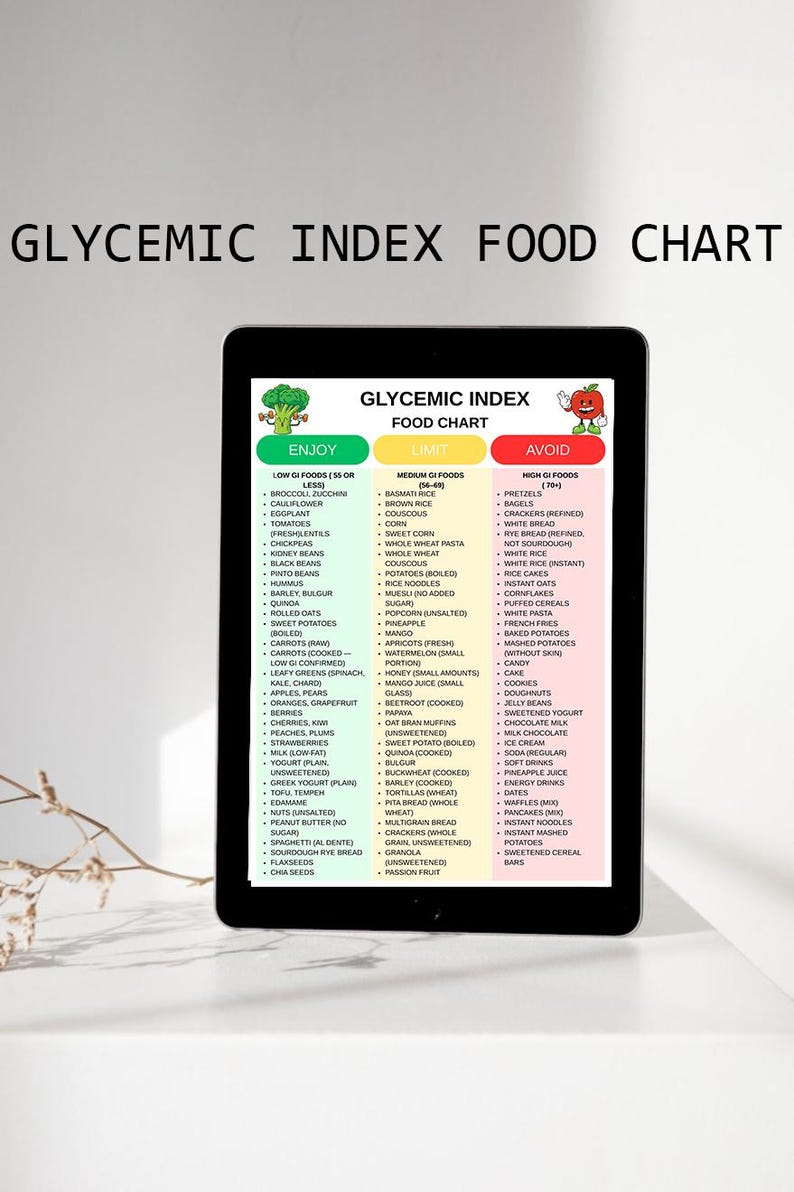 Glycemic Index Food Chart PDF, Low & High GI Foods List, Diabetic Meal ...