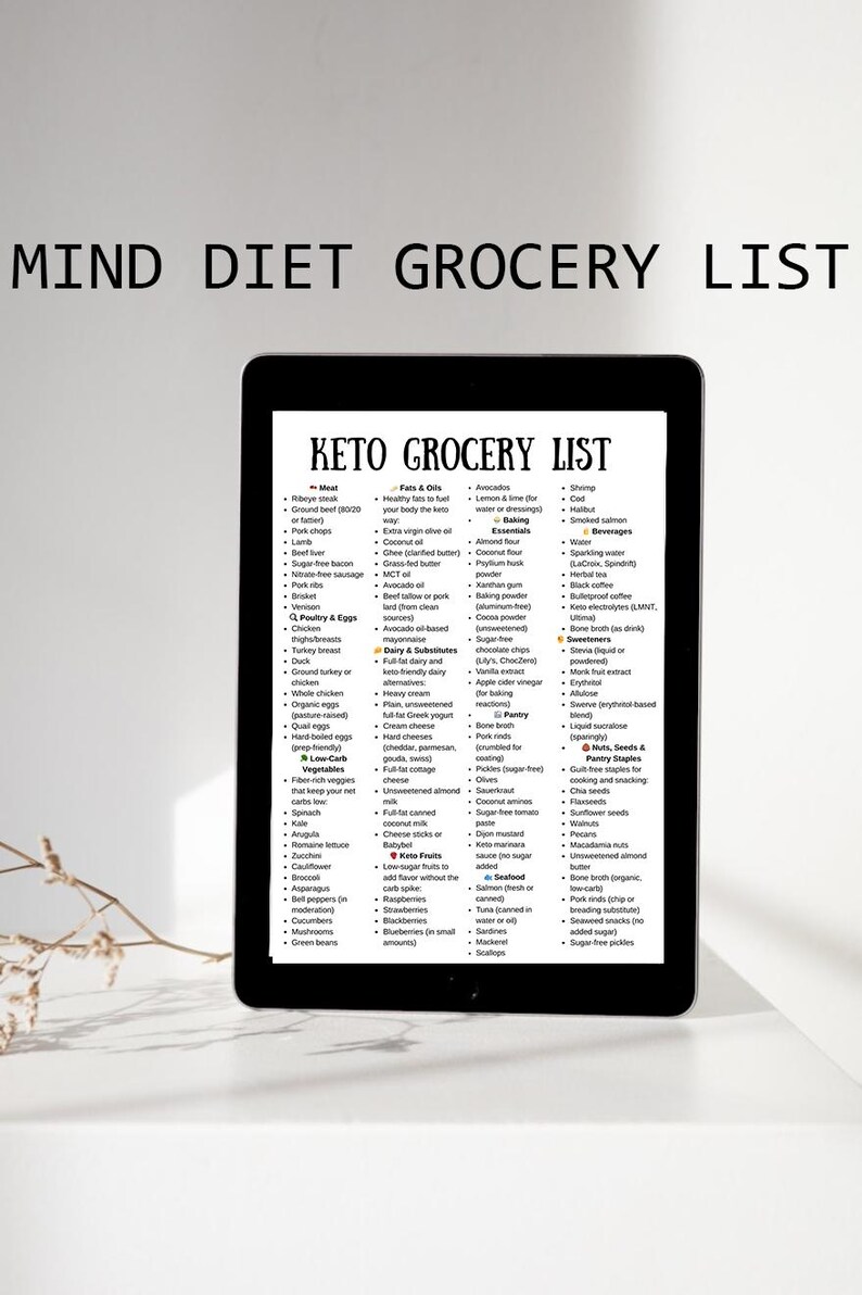 Brain-boosting Foods Chart |35 Brain-friendly Foods | Printable Healthy ...