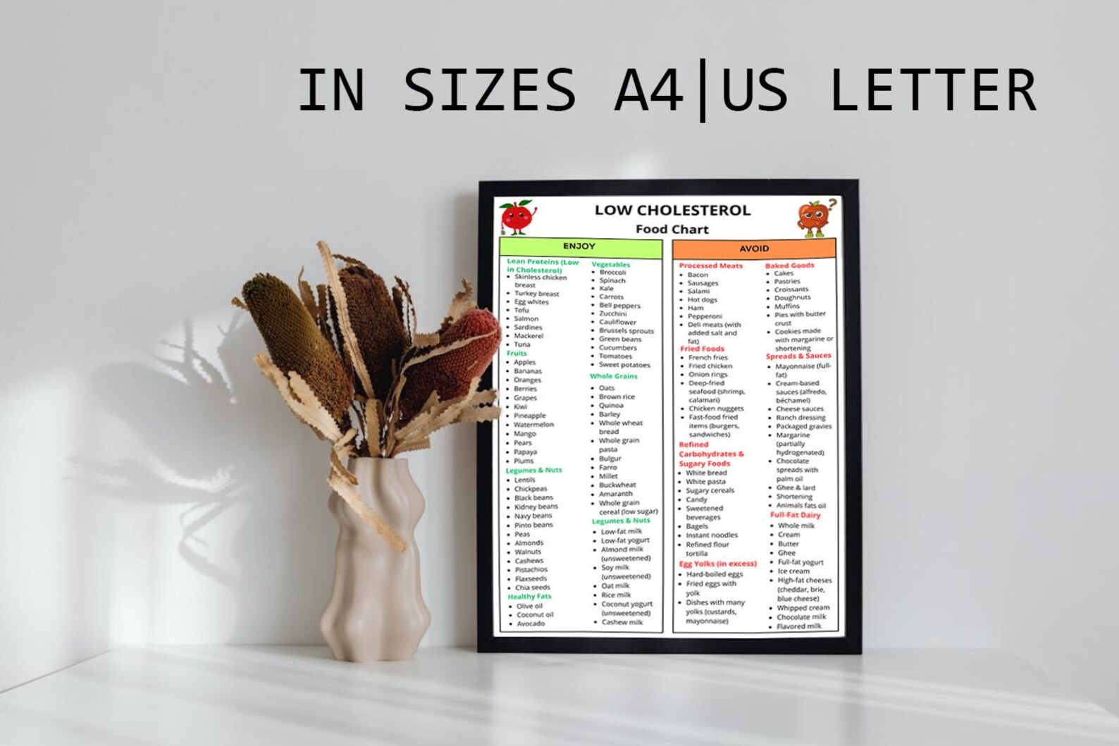 Cholesterol Food List | Enjoy/avoid Chart + Bonus Meal Planner | Heart ...