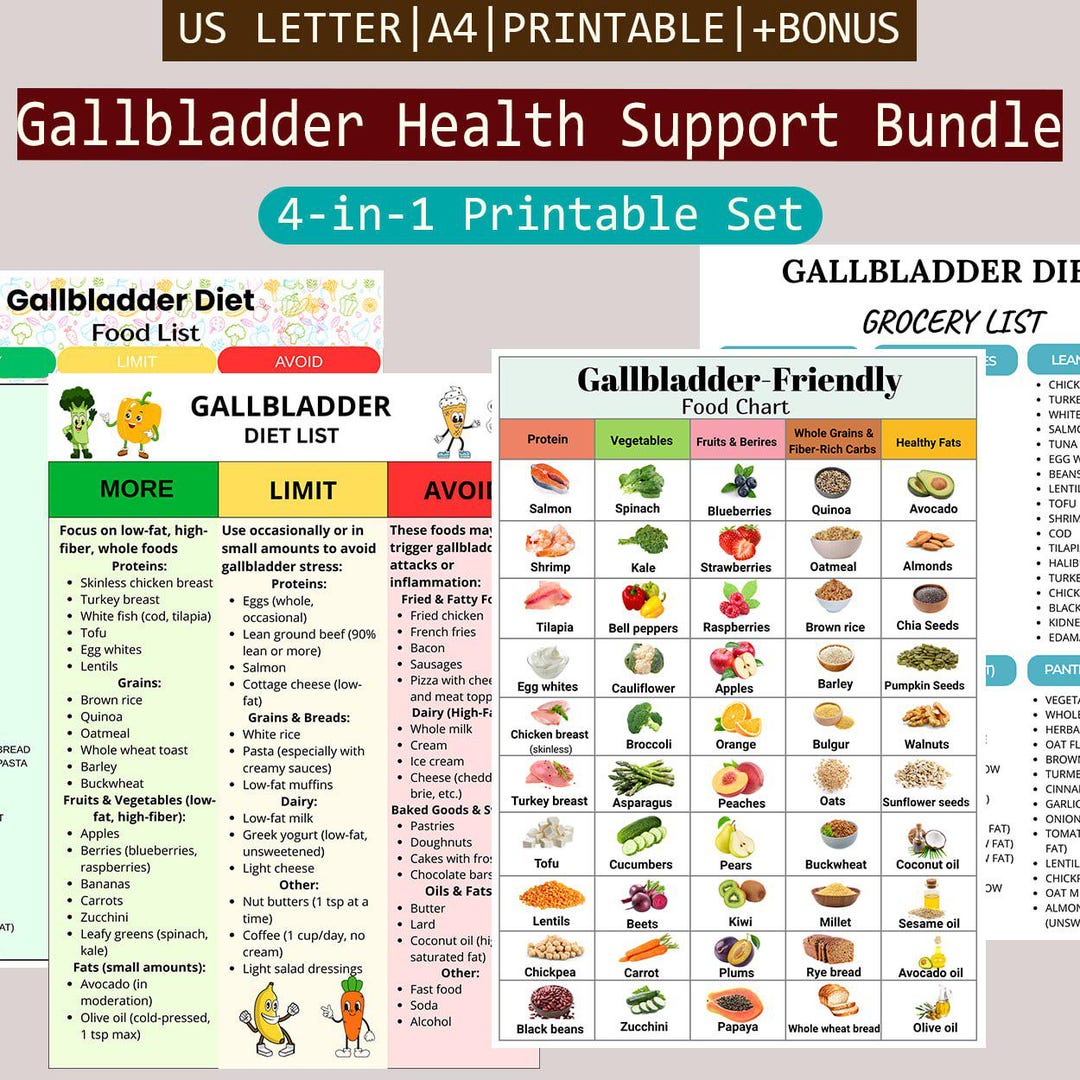 Gallbladder Diet Food List Bundle, Low Fat Grocery List, Gallstone ...