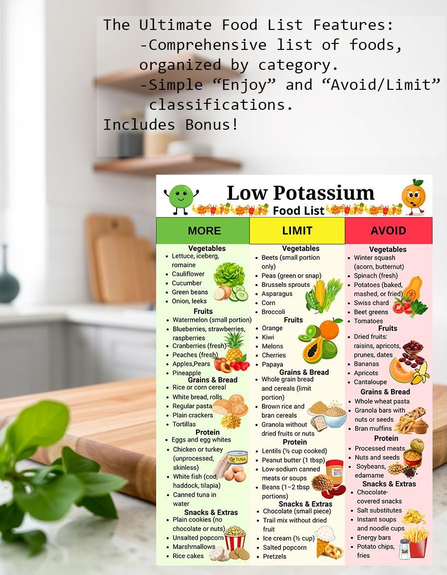 Low Potassium Food List, Kidney Friendly Foods List, Renal Grocery List ...