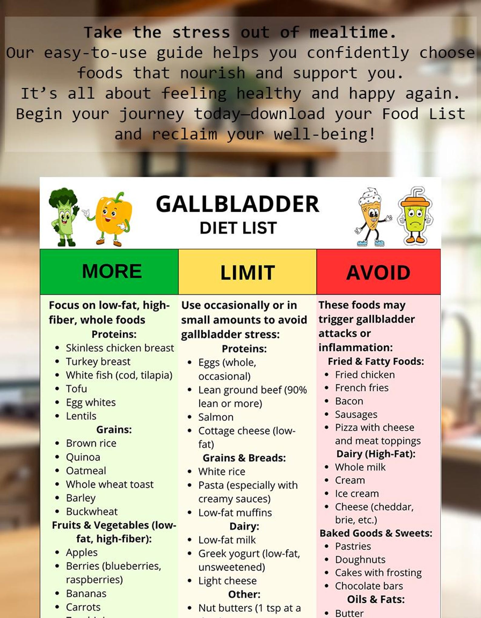 Gallbladder Diet Food List,gallstones Diet Food List, Gallstones Meal ...