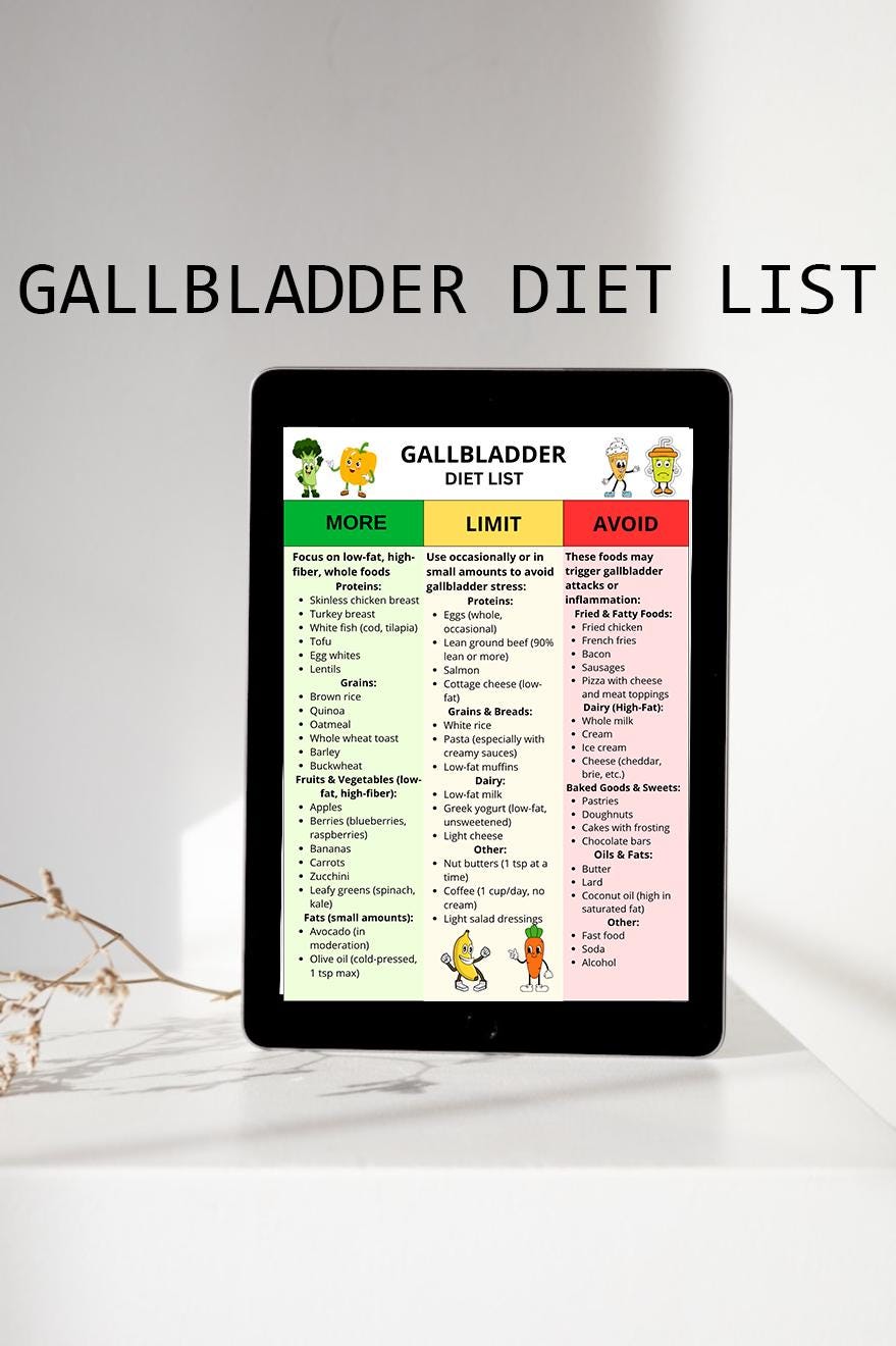 Gallbladder Diet Food List,gallstones Diet Food List, Gallstones Meal ...