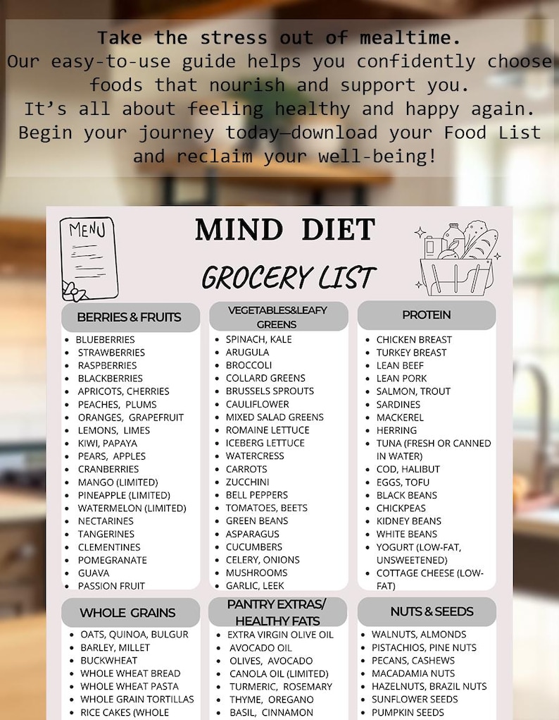 MIND Diet Grocery List PDF, Brain Health Shopping Guide, DASH ...
