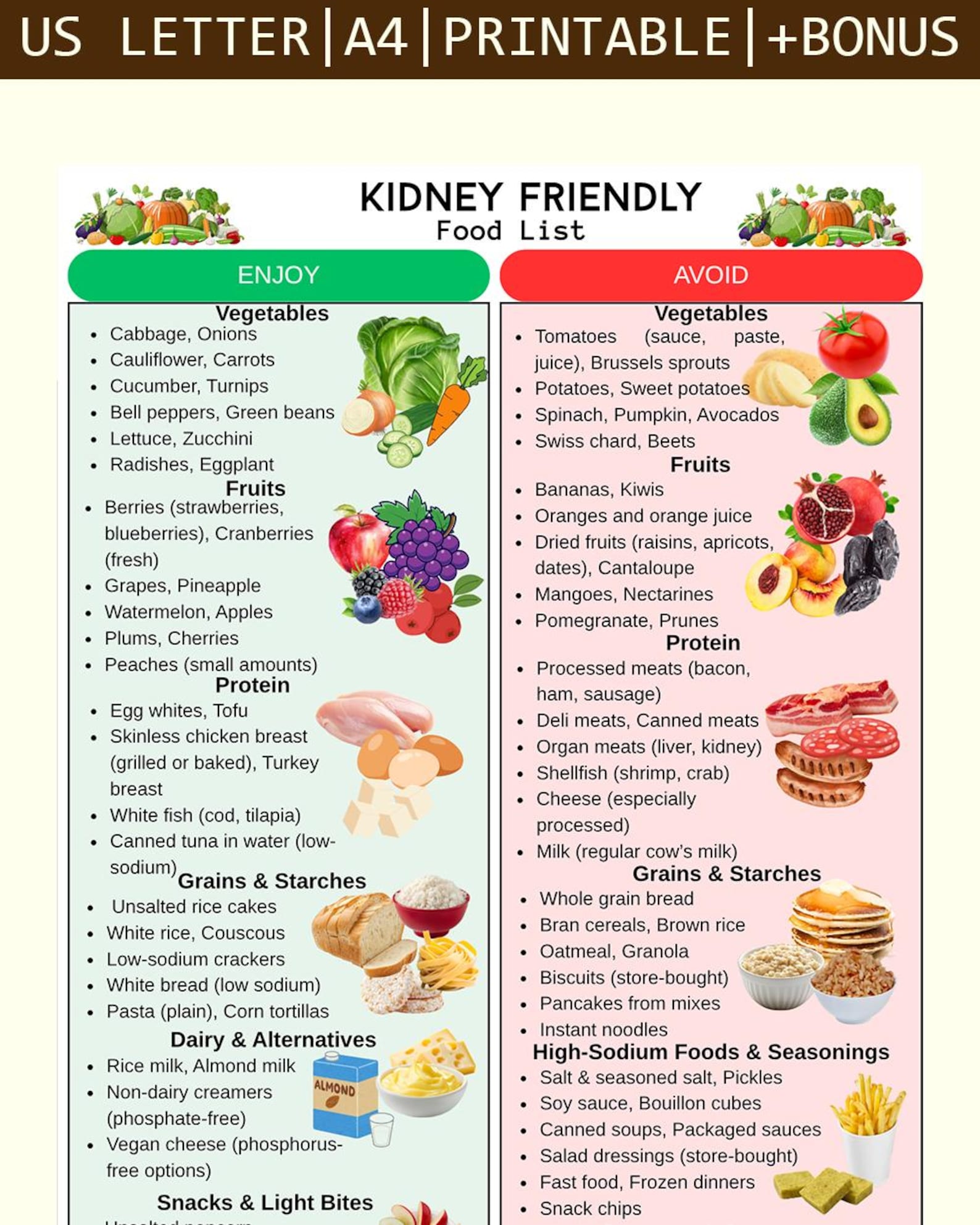 Kidney Food Chart,renal Diet Foods, Kidney Food List,renal Diet,low ...