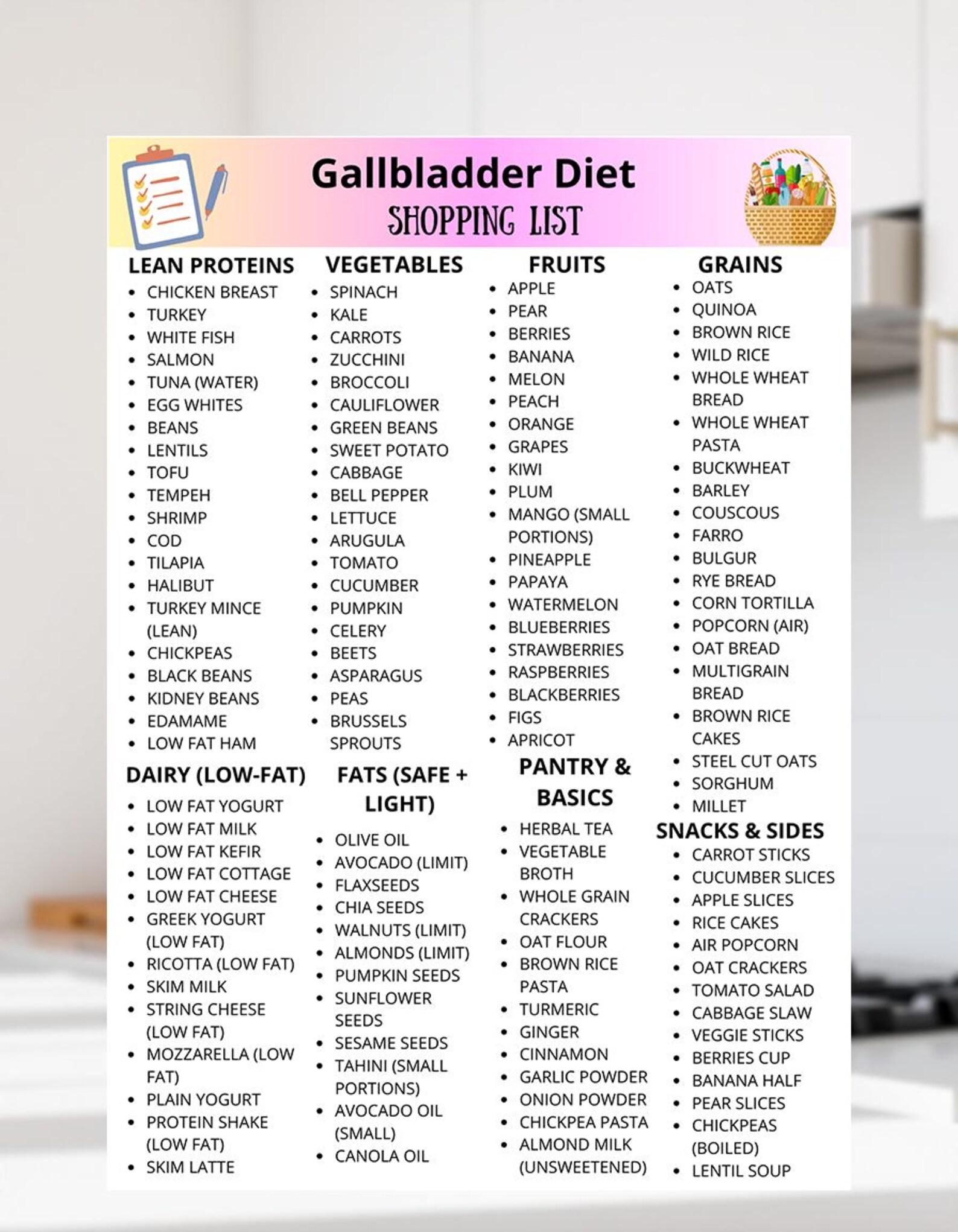 Gallbladder Diet Shopping List, Gallstone-friendly Meal Chart, Post ...