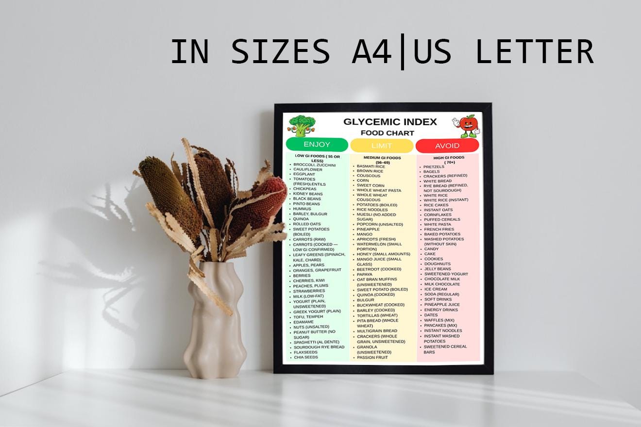 Glycemic Index Food Chart PDF, Low & High GI Foods List, Diabetic Meal ...