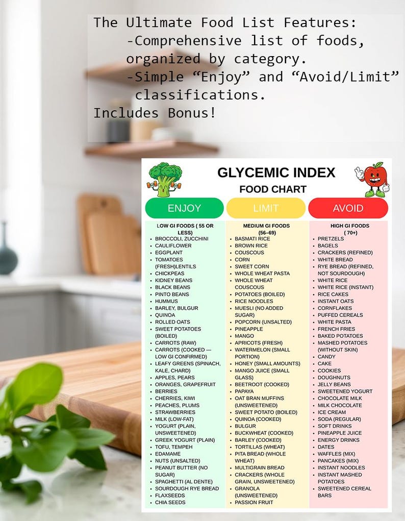 Glycemic Index Food Chart PDF, Low & High GI Foods List, Diabetic Meal ...
