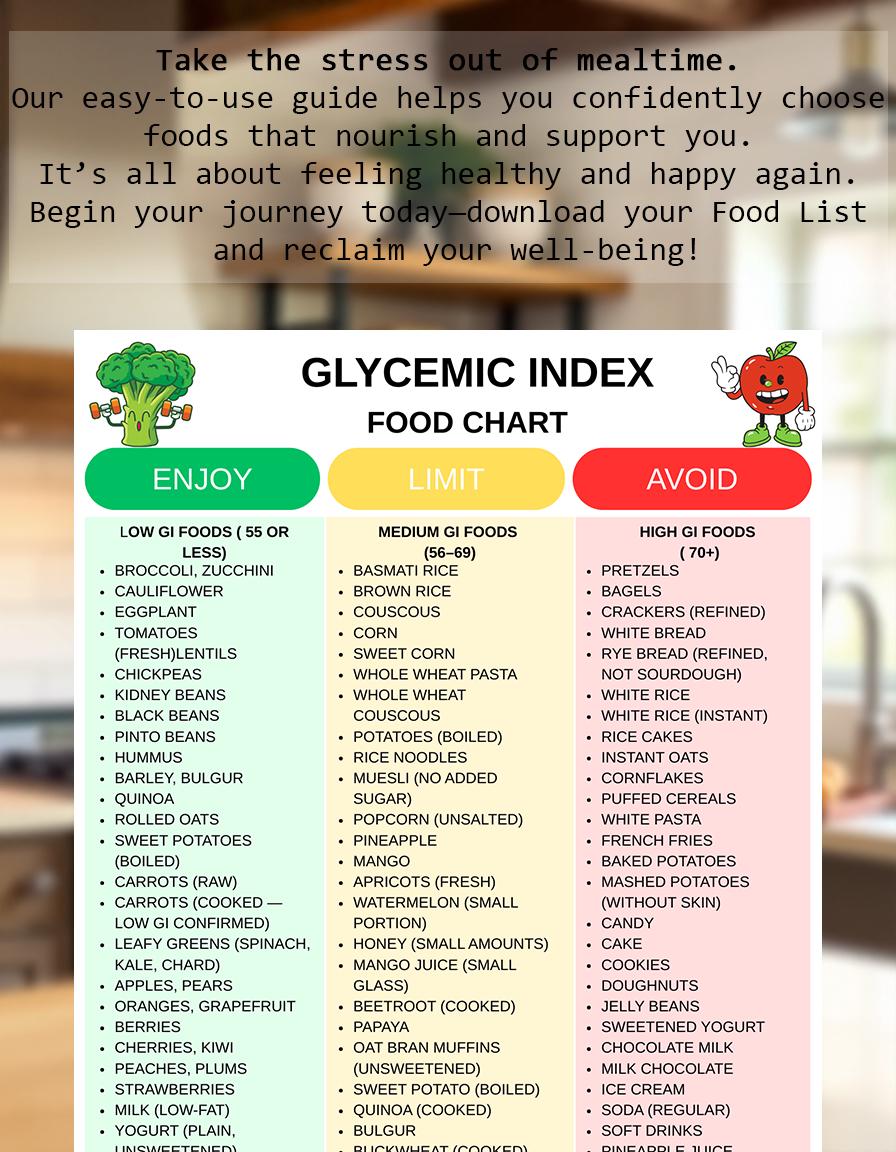 Glycemic Index Food Chart PDF, Low & High GI Foods List, Diabetic Meal ...