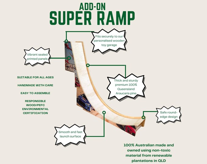 Vehicle Ramp - Etsy