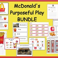 Pretend Play Pizza Store | Dramatic Learning Center | Make Believe ...