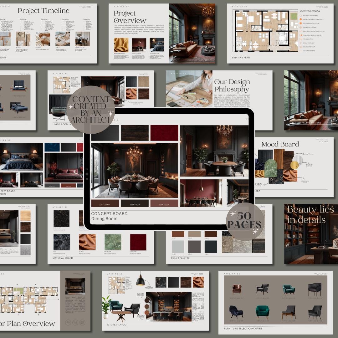 Interior Design Template Client Presentation Canva Template | Editable ...
