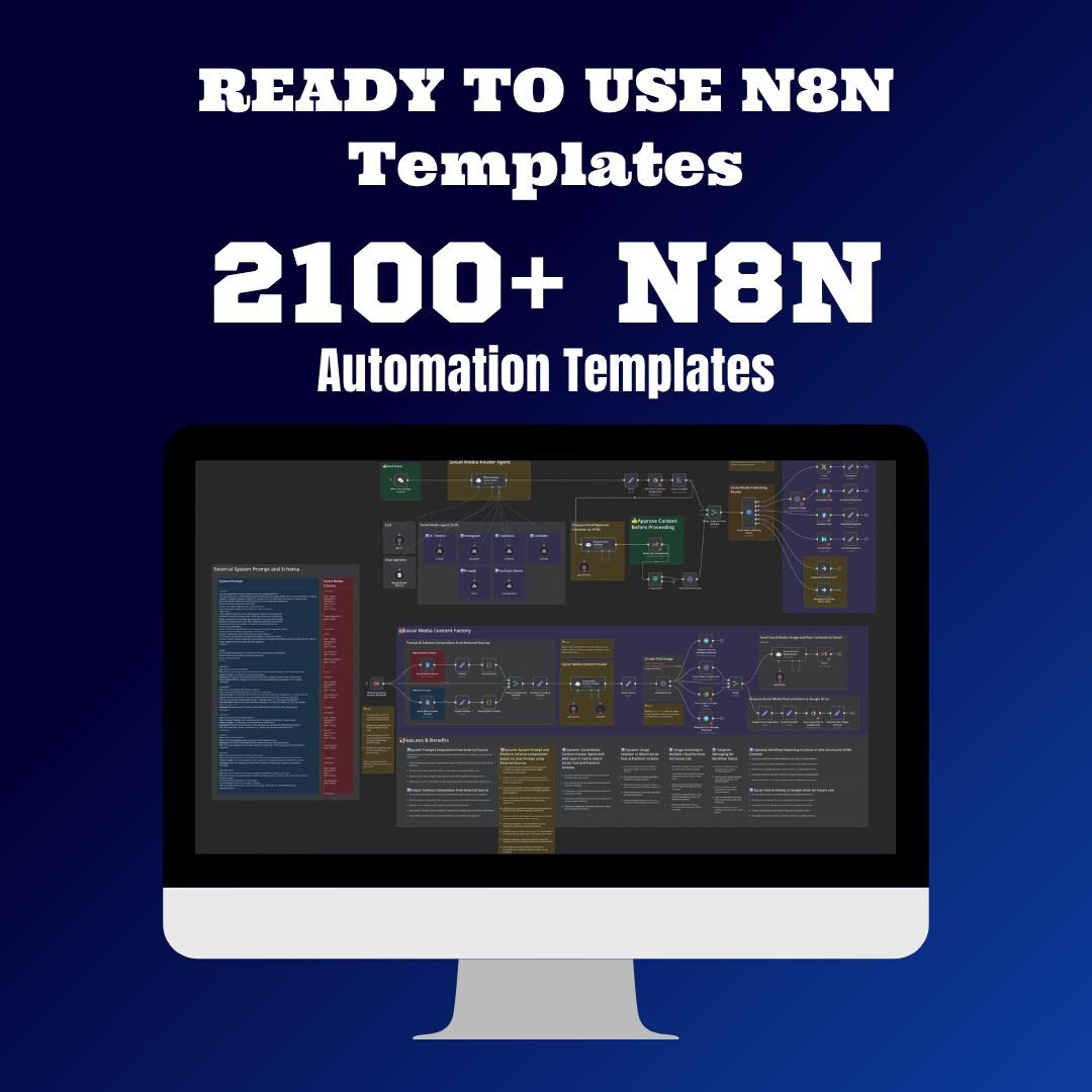 2100+ No-code N8n AI Automation Workflows: Content, Sales, Business ...