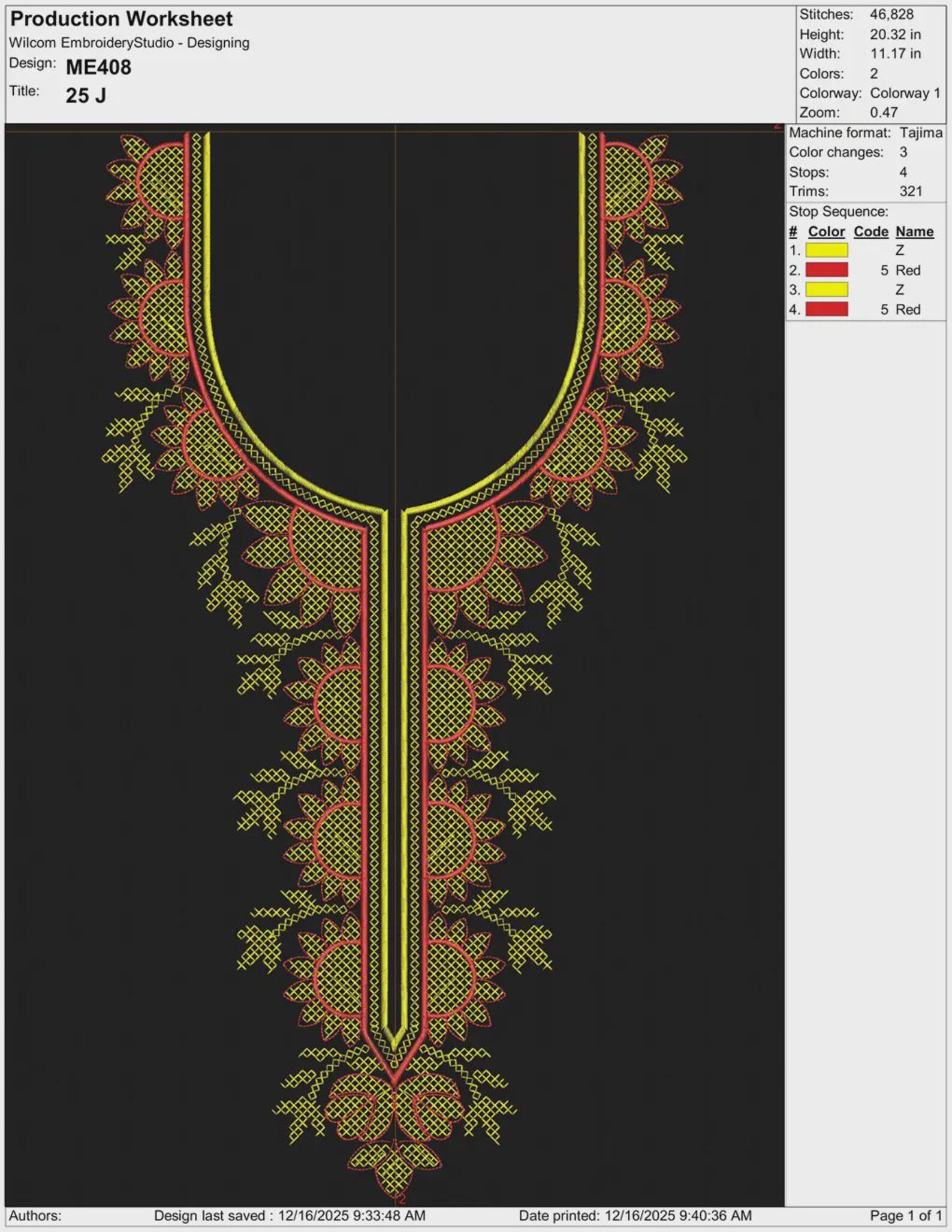 New Pakistani Indian Neck Embroidery Designs (10 Designs) - Etsy