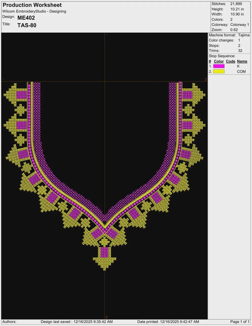 New Pakistani Indian Neck Embroidery Designs (10 Designs) - Etsy