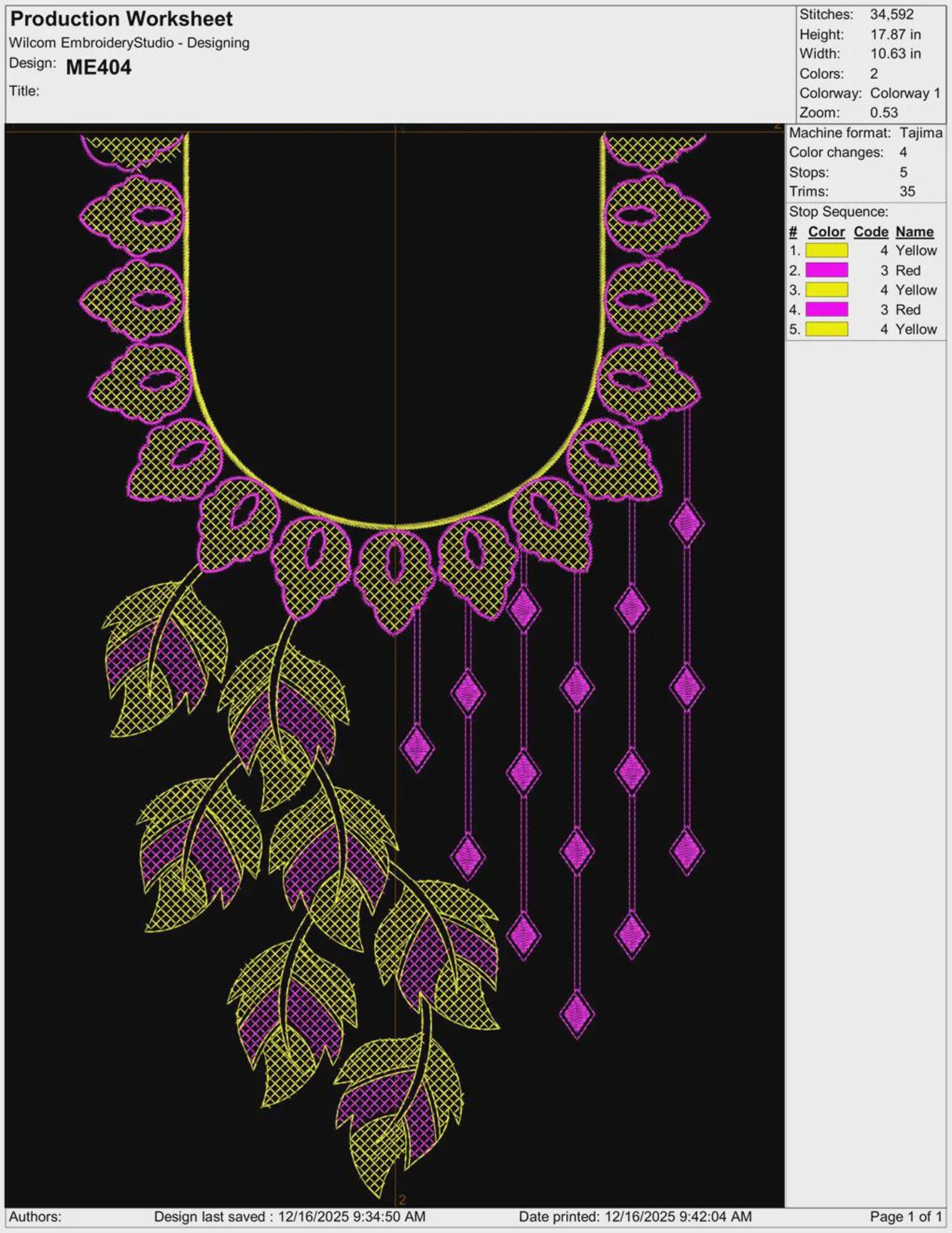 New Pakistani Indian Neck Embroidery Designs (10 Designs) - Etsy