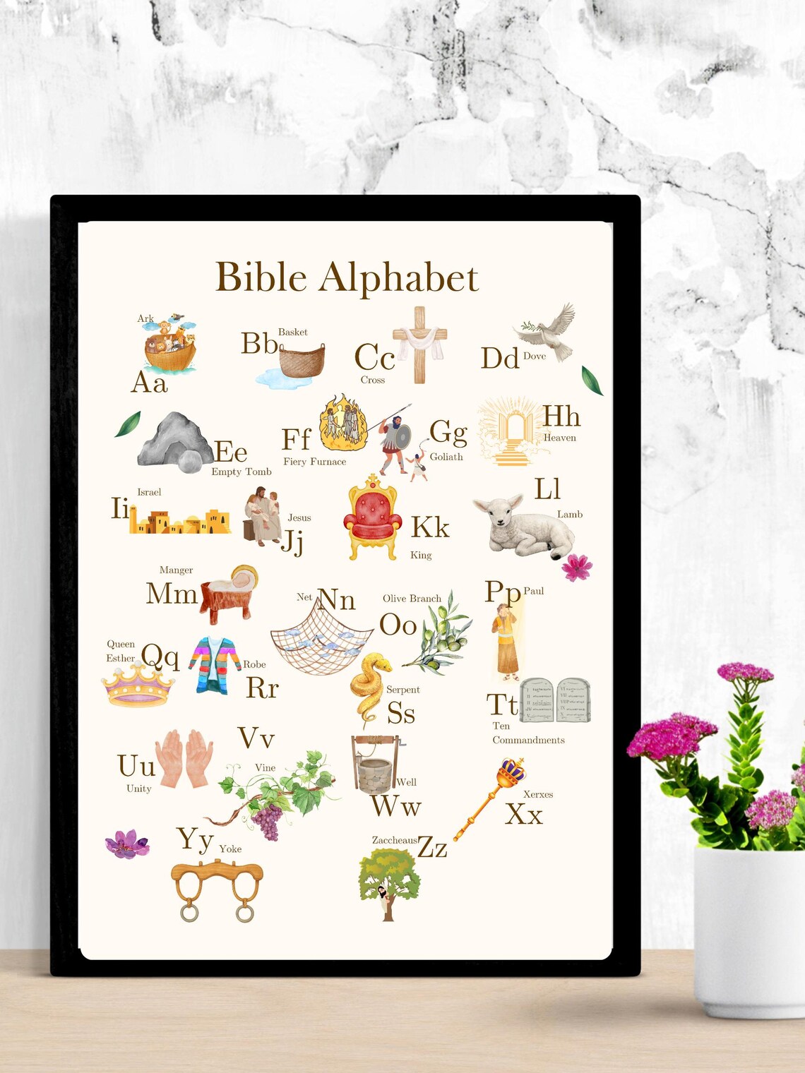 Bible Alphabet Printable for Kids – Christian ABC Wall Art – Faith ...