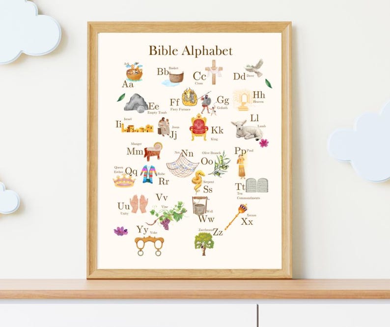 Bible Alphabet Printable for Kids – Christian ABC Wall Art – Faith ...