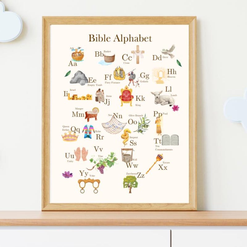 Abc Poster - Etsy