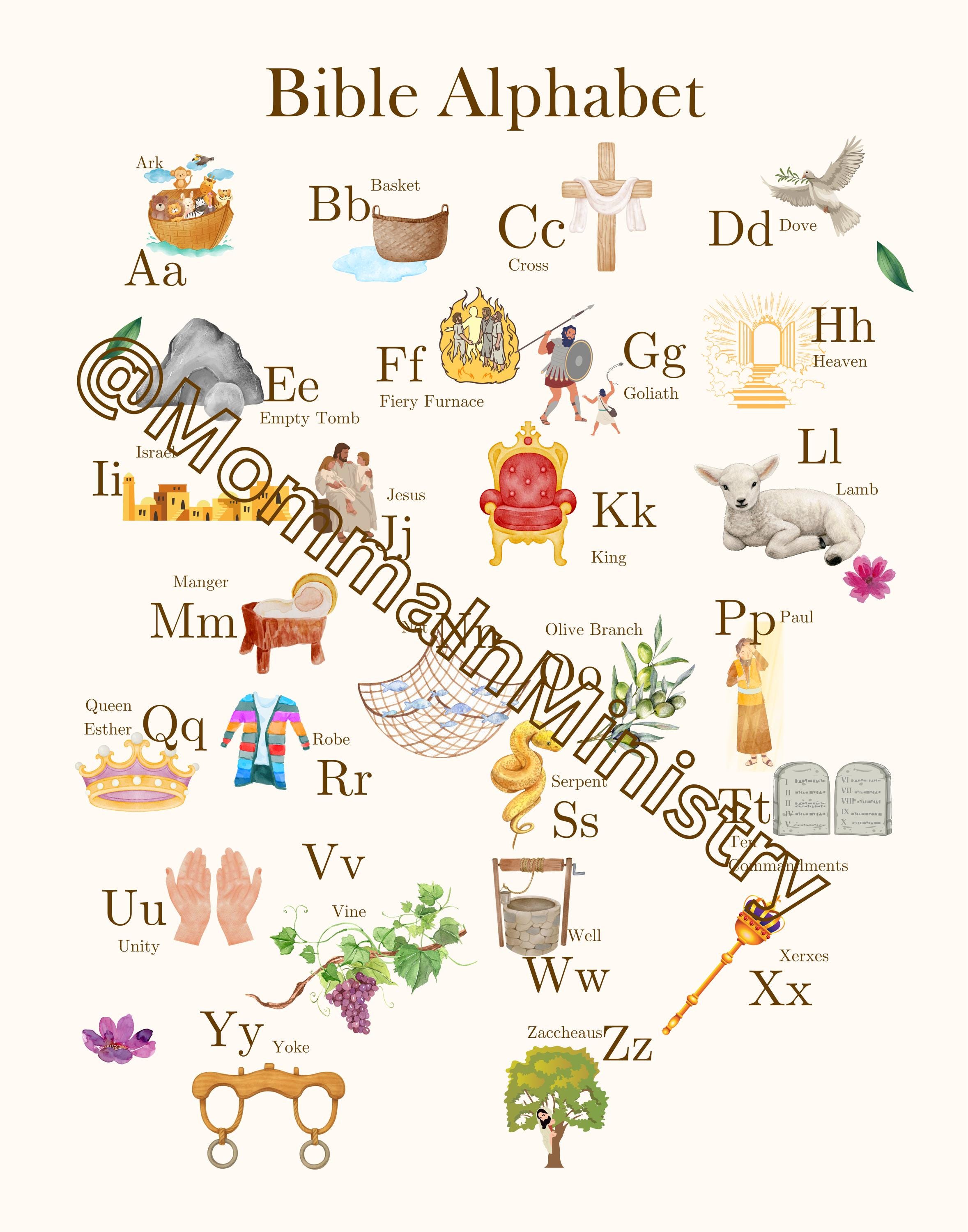 Bible Alphabet Printable for Kids – Christian ABC Wall Art – Faith ...