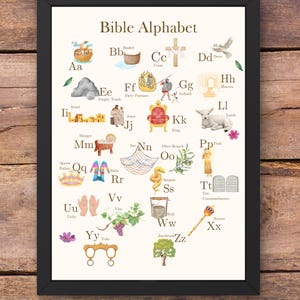 Bible Alphabet Printable for Kids – Christian ABC Wall Art – Faith ...