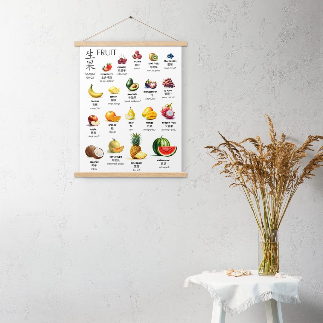 Cantonese-english Bilingual Fruit Poster With Wooden Hanger - Etsy