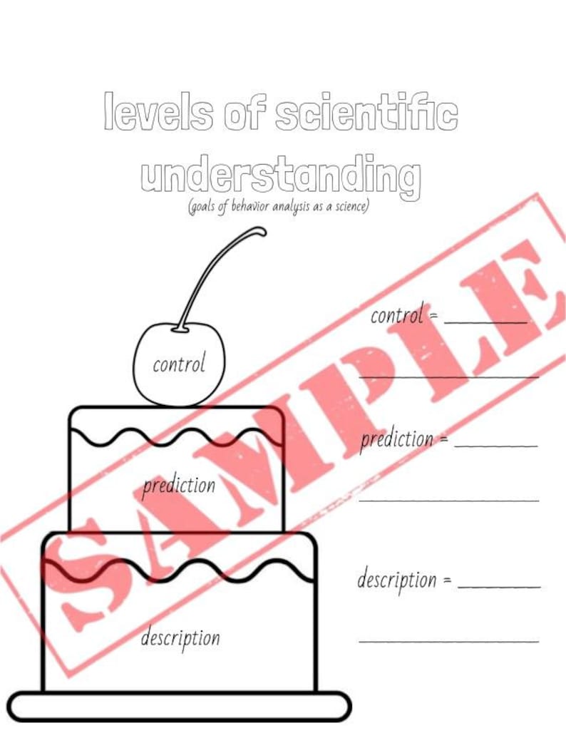 BCBA 6th Ed. Study Guide & Coloring Book (section A) - Etsy