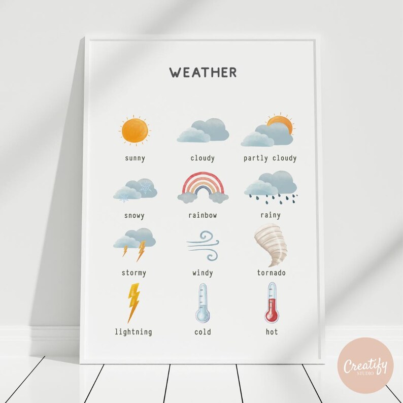 Printable Weather Chart for Kids - Watercolor Educational Poster ...