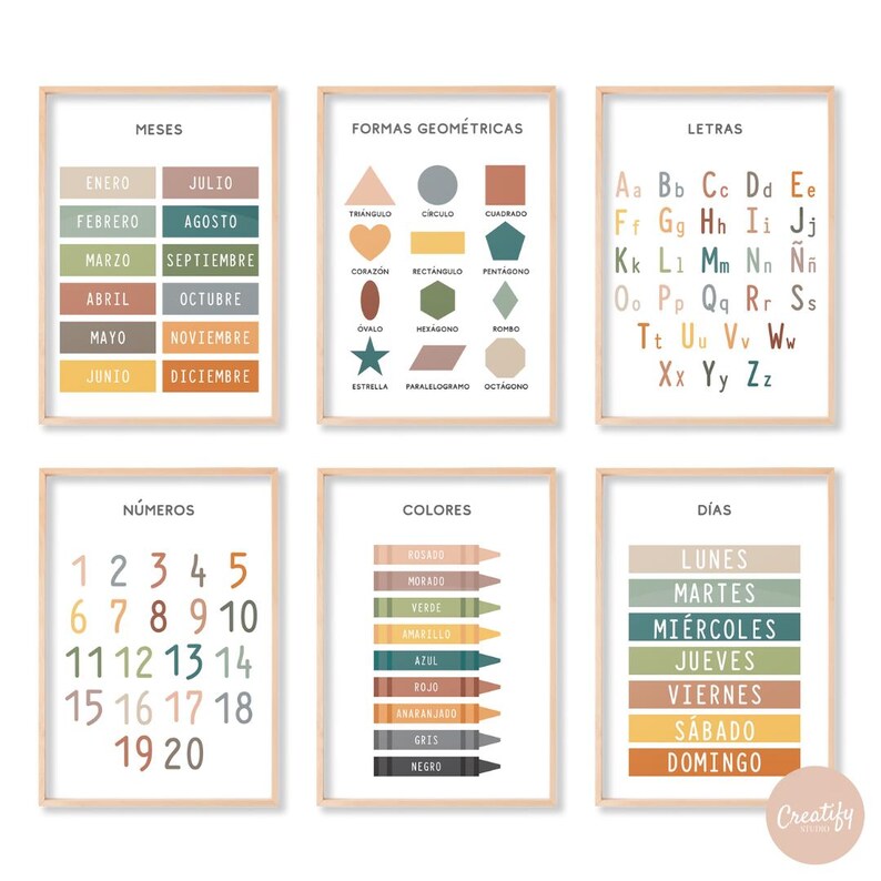 Set of 6 Printable Educational Posters in Spanish - Classroom or ...