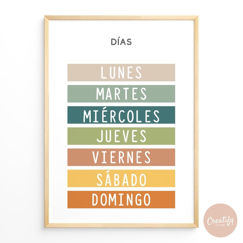 Set of 6 Printable Educational Posters in Spanish - Classroom or ...